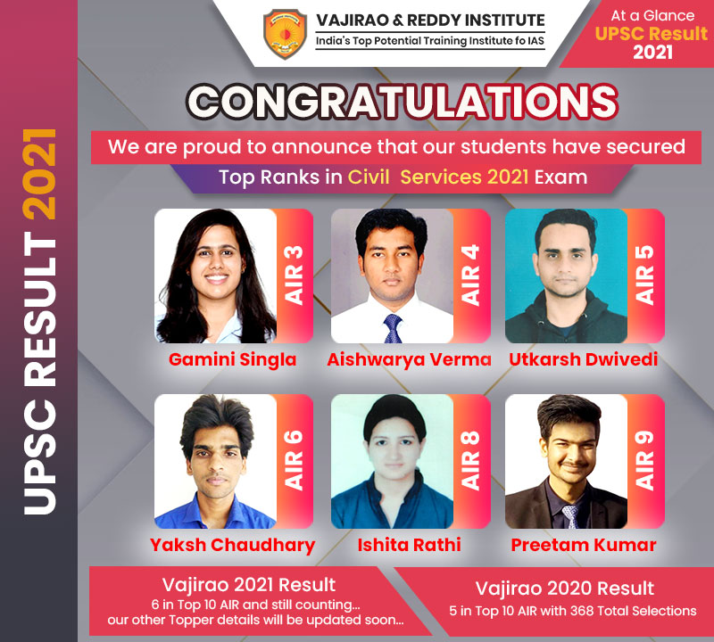 Best IAS Coaching in Delhi, Top IAS Academy of India | Vajirao & Reddy ...